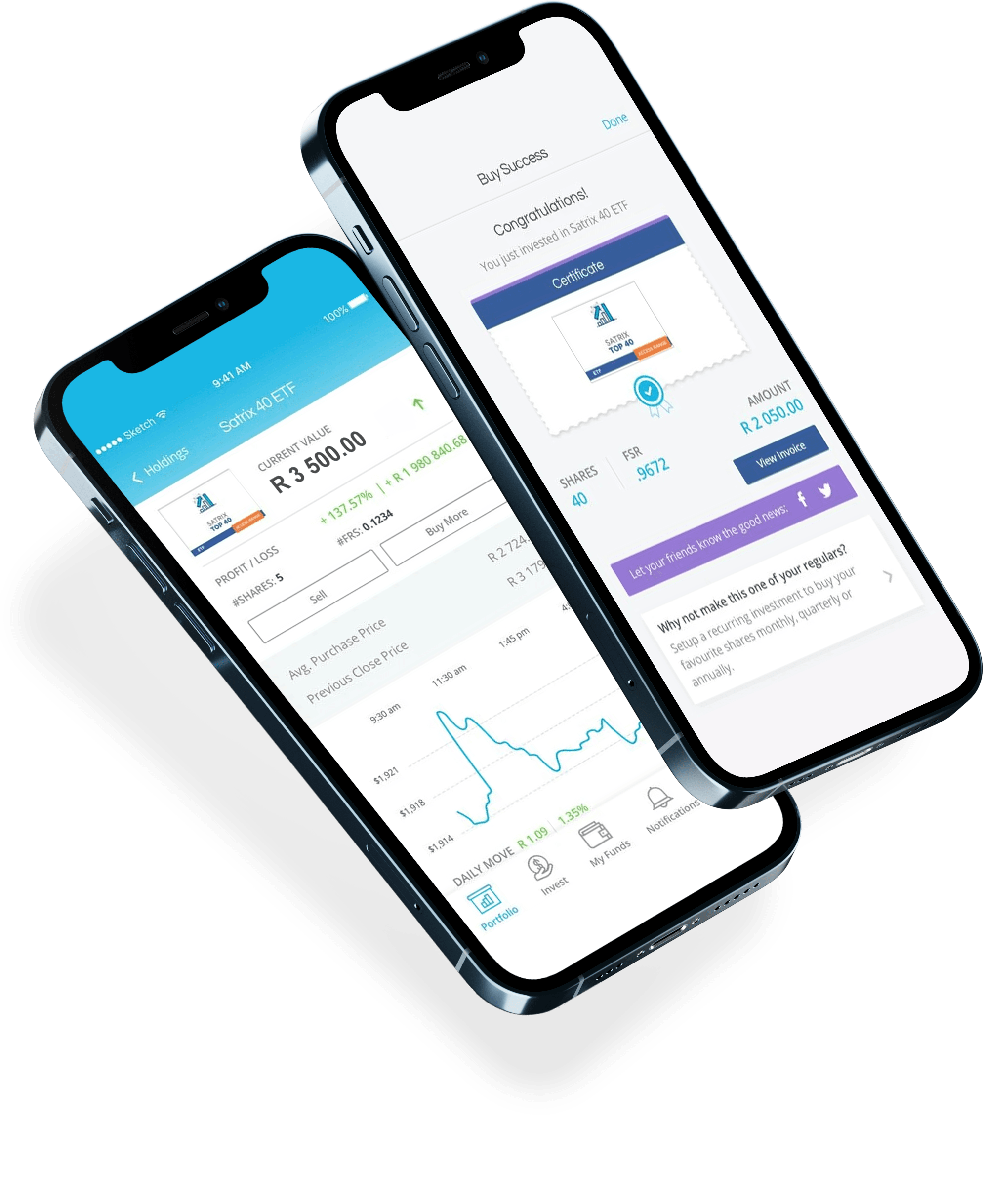 Discover Satrix Investment Solutions - Whats Good in SA?